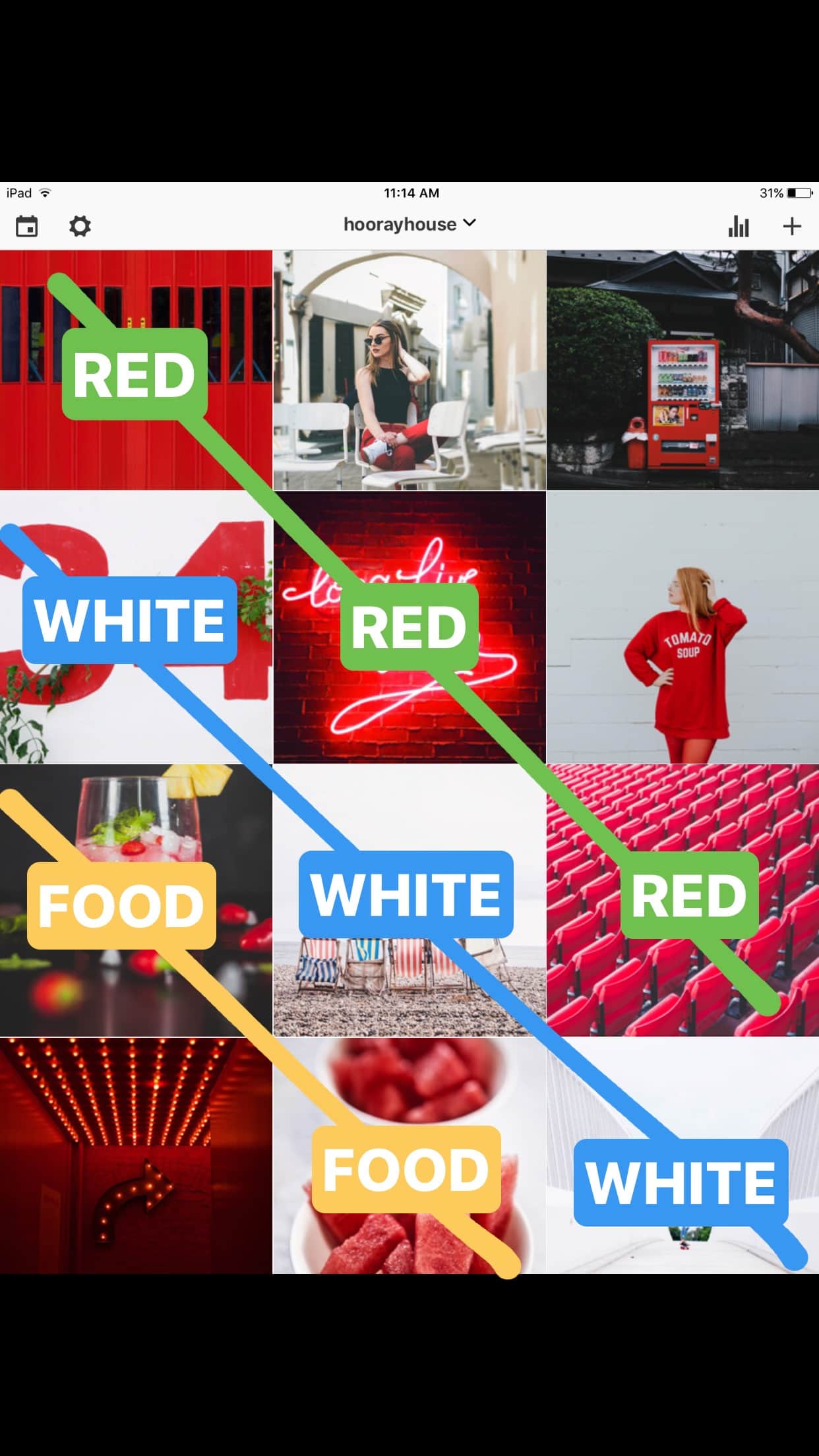 9 Types Of Instagram Grid Layouts Planner Tips 