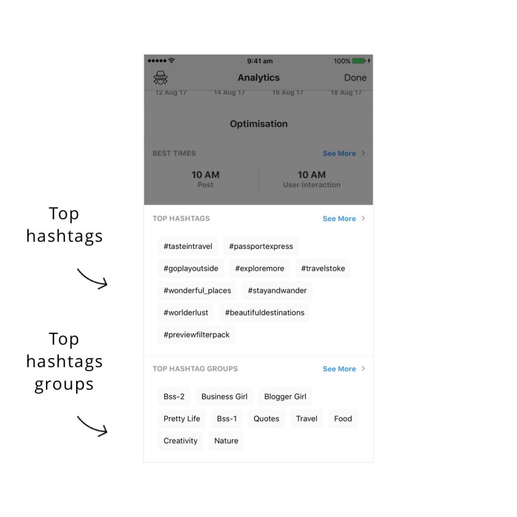 7 Tricks to Find Instagram Hashtags That Grow Your Account