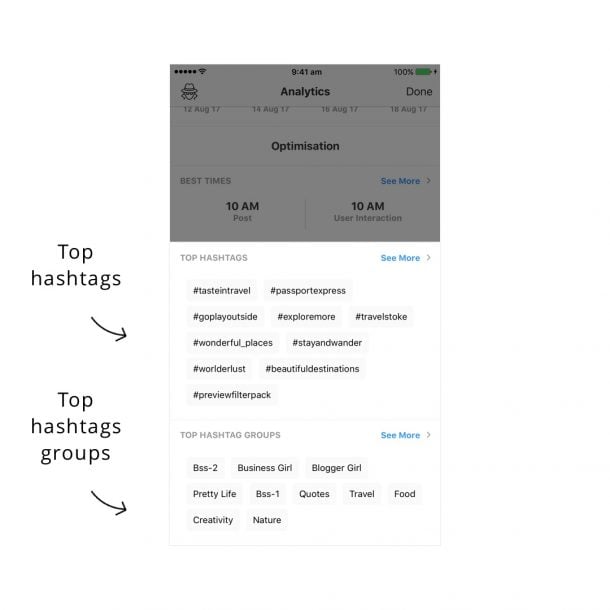 7 Tricks to Find Instagram Hashtags That Grow Your Account
