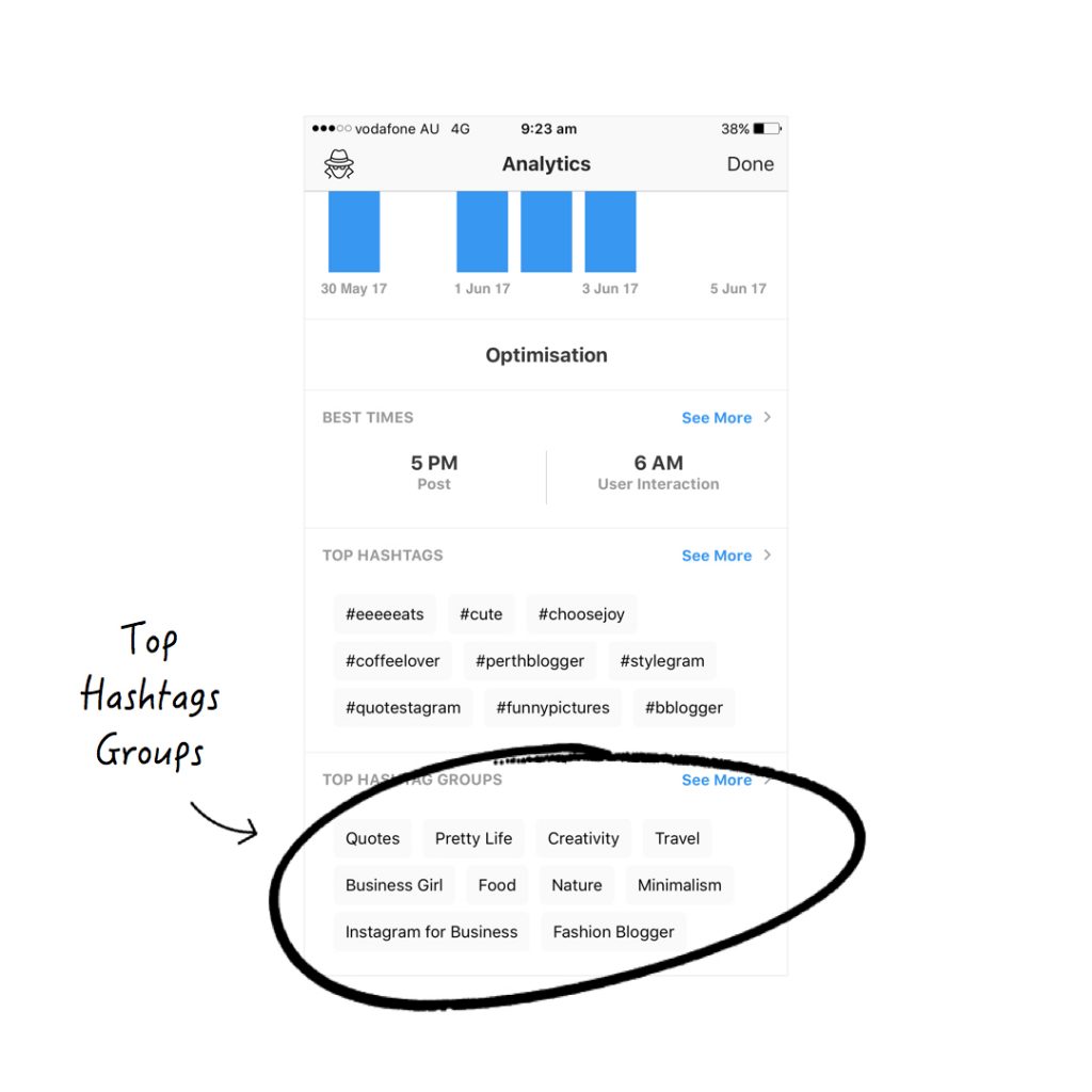 How I Use Preview App To Test My Instagram Hashtag Groups