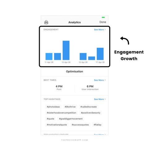 Instagram Analytics Tools (+ The FAMOUS Competitor Analysis)