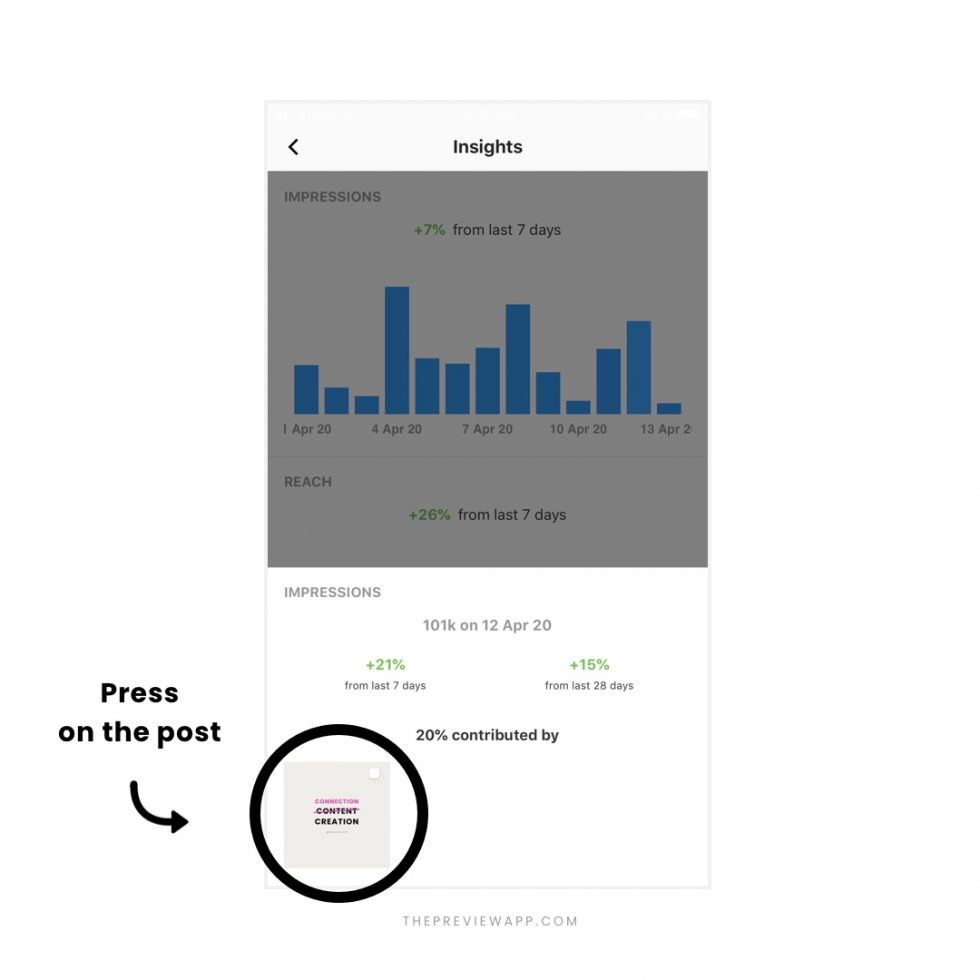 Instagram Analytics Tools (+ The FAMOUS Competitor Analysis)