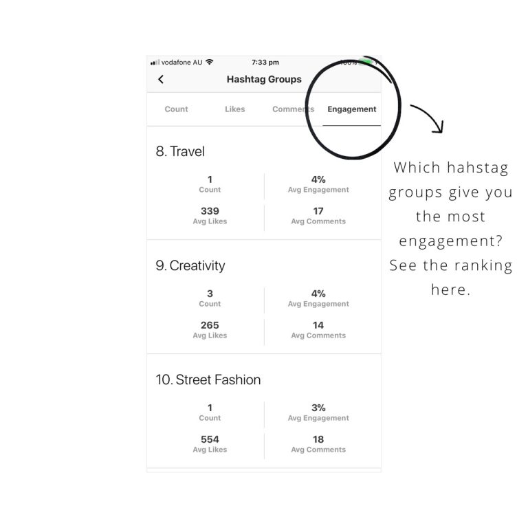 Instagram Engagement Rate app: What’s inside Preview app?