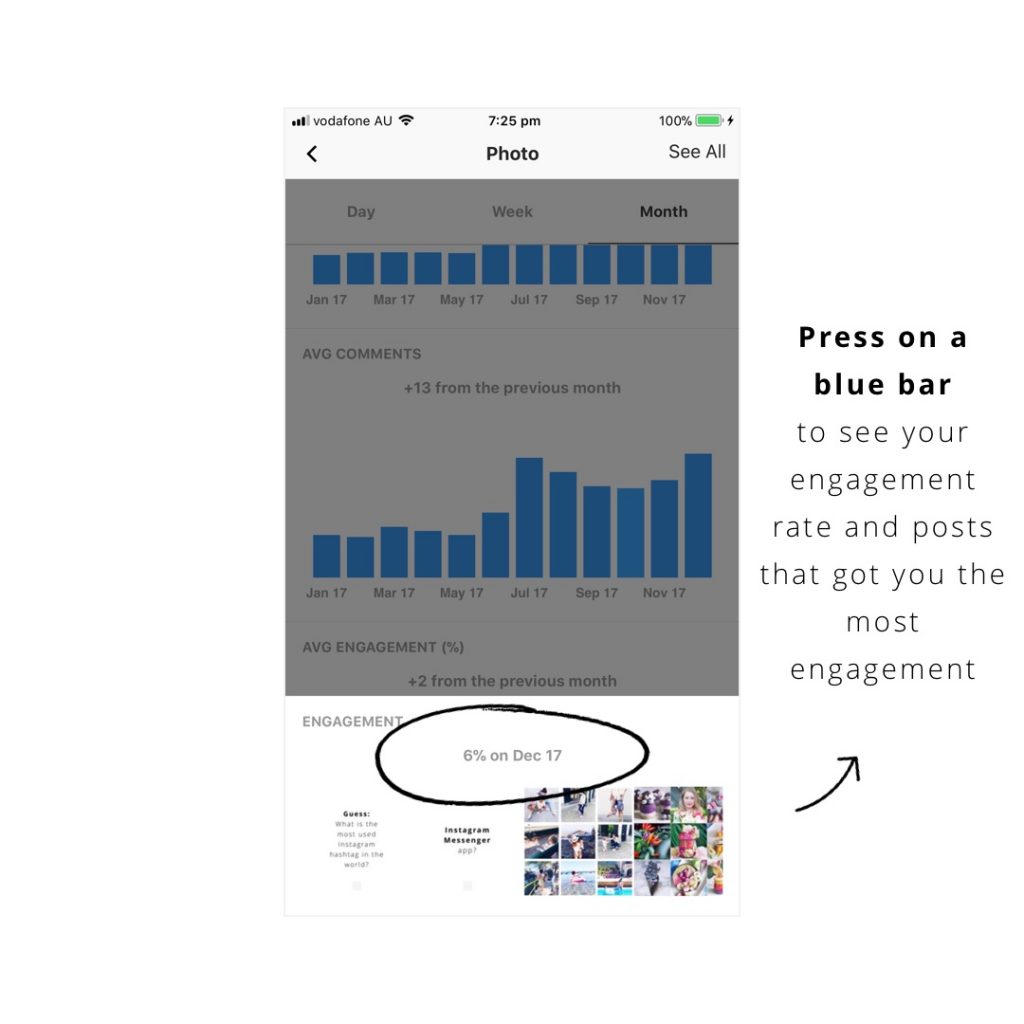 Instagram Engagement Rate app: What’s inside Preview app?