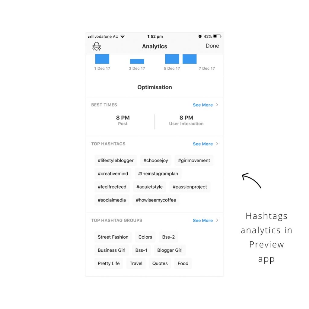How to use Instagram Hashtags (My 17 Golden Rules)