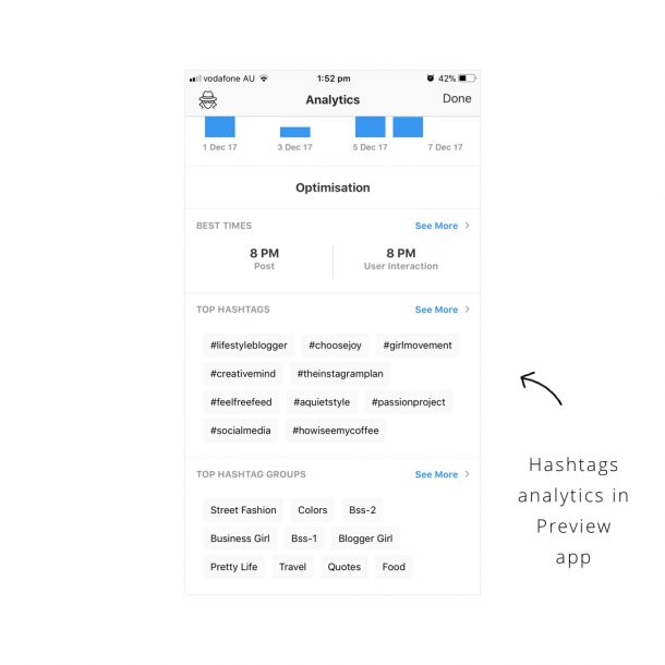 How to use Instagram Hashtags (My 17 Golden Rules)