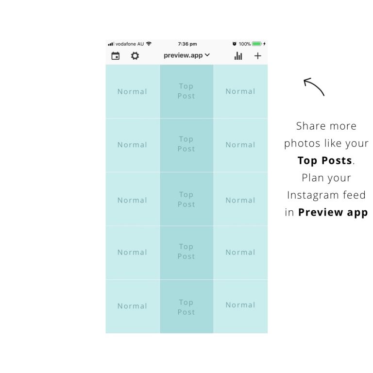 22 Strategies to Increase your Instagram Engagement Organically