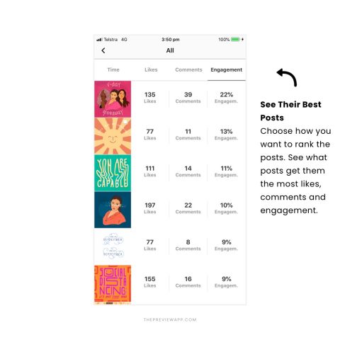 Instagram Competitor Analysis Tool