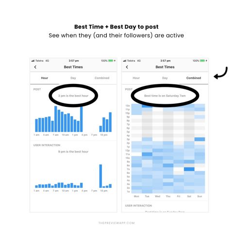 Instagram Competitor Analysis Tool