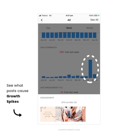 Instagram Competitor Analysis Tool