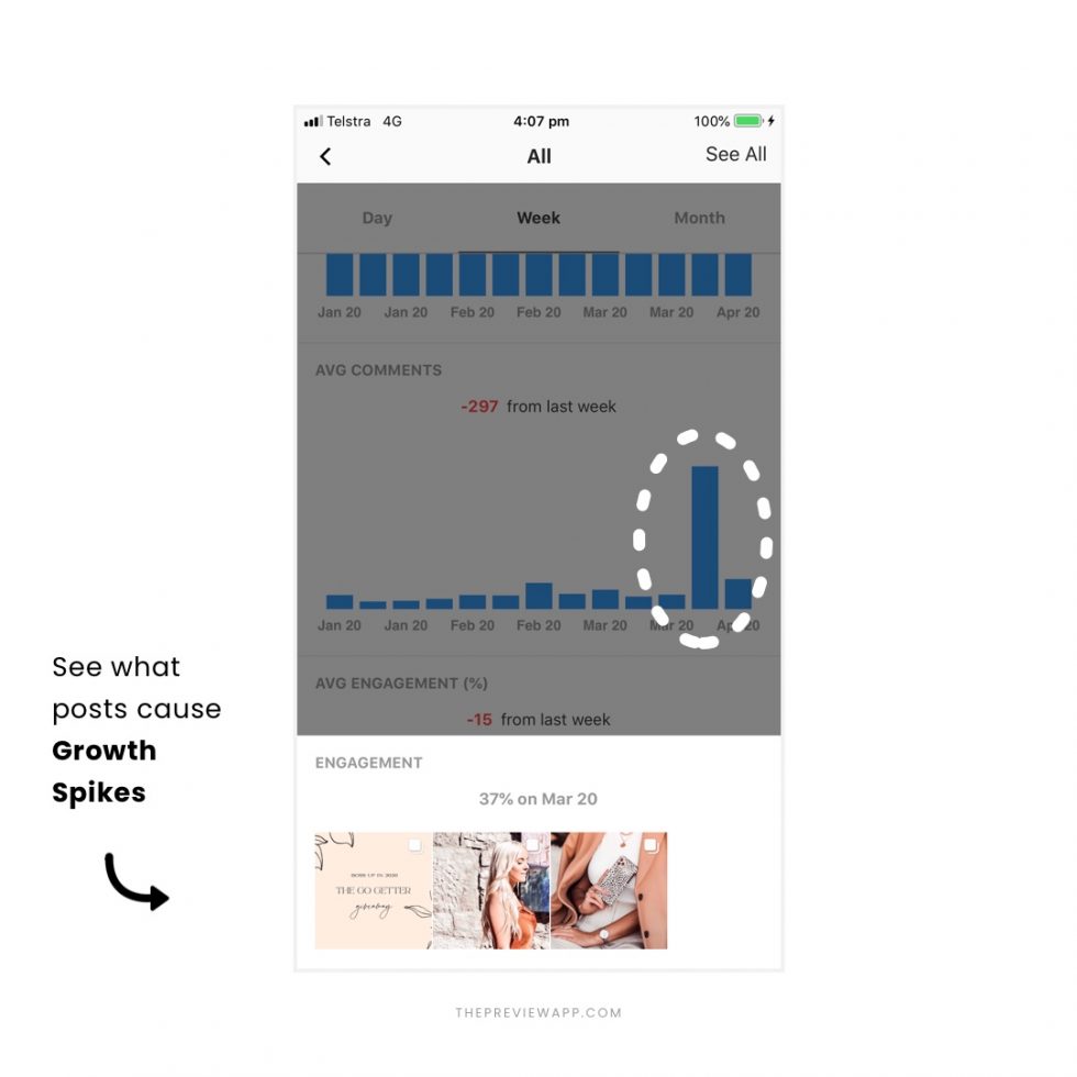 Instagram Competitor Analysis Tool
