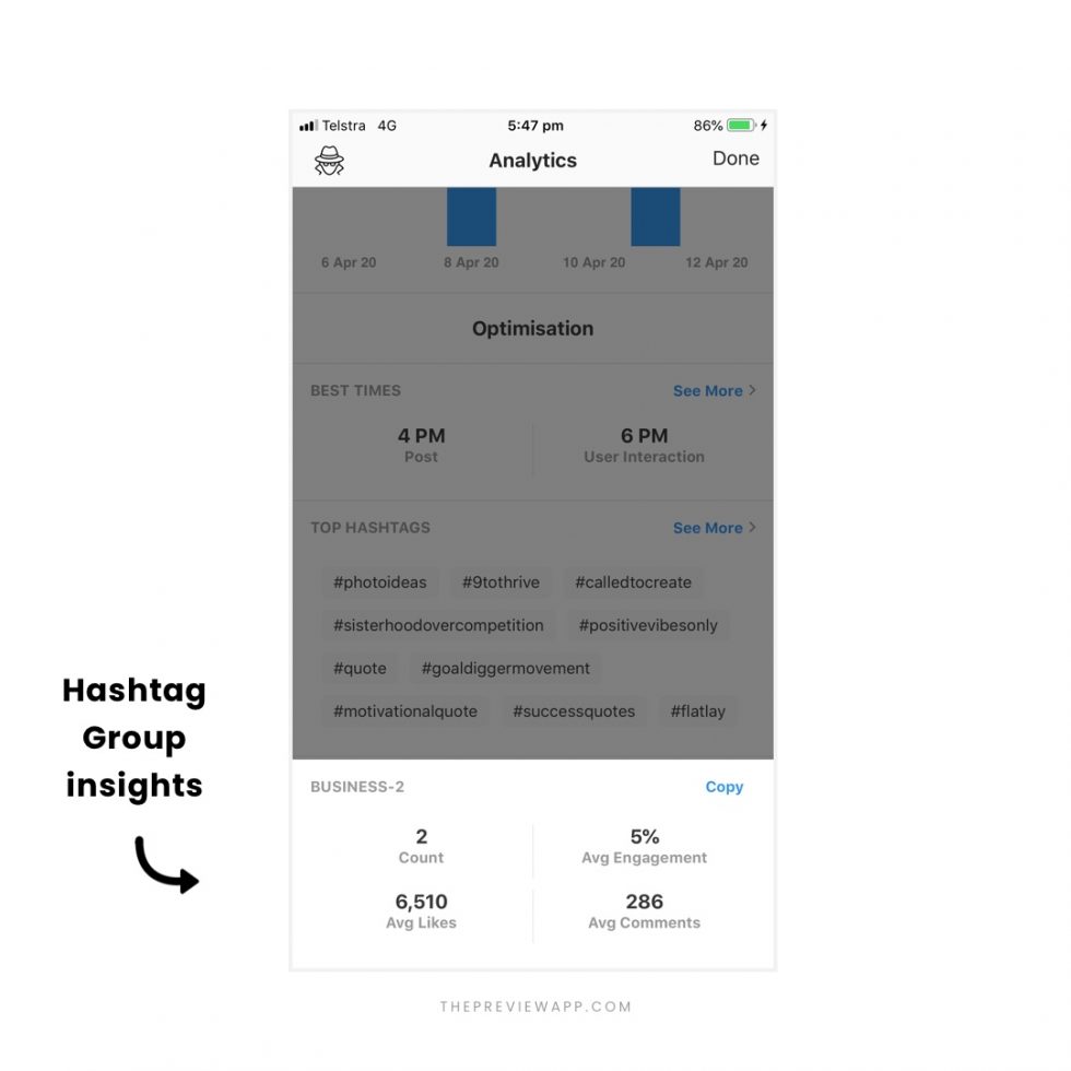 Instagram Hashtag Analytics (POWERHOUSE)