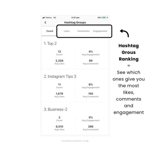 Instagram Hashtag Analytics (POWERHOUSE)