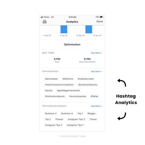 Instagram Hashtag Analytics (POWERHOUSE)