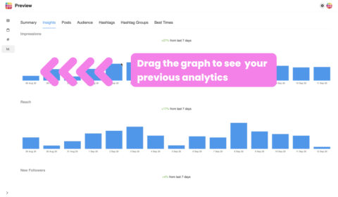 Instagram Insights on Desktop (a New, Easy and Powerful Tool)