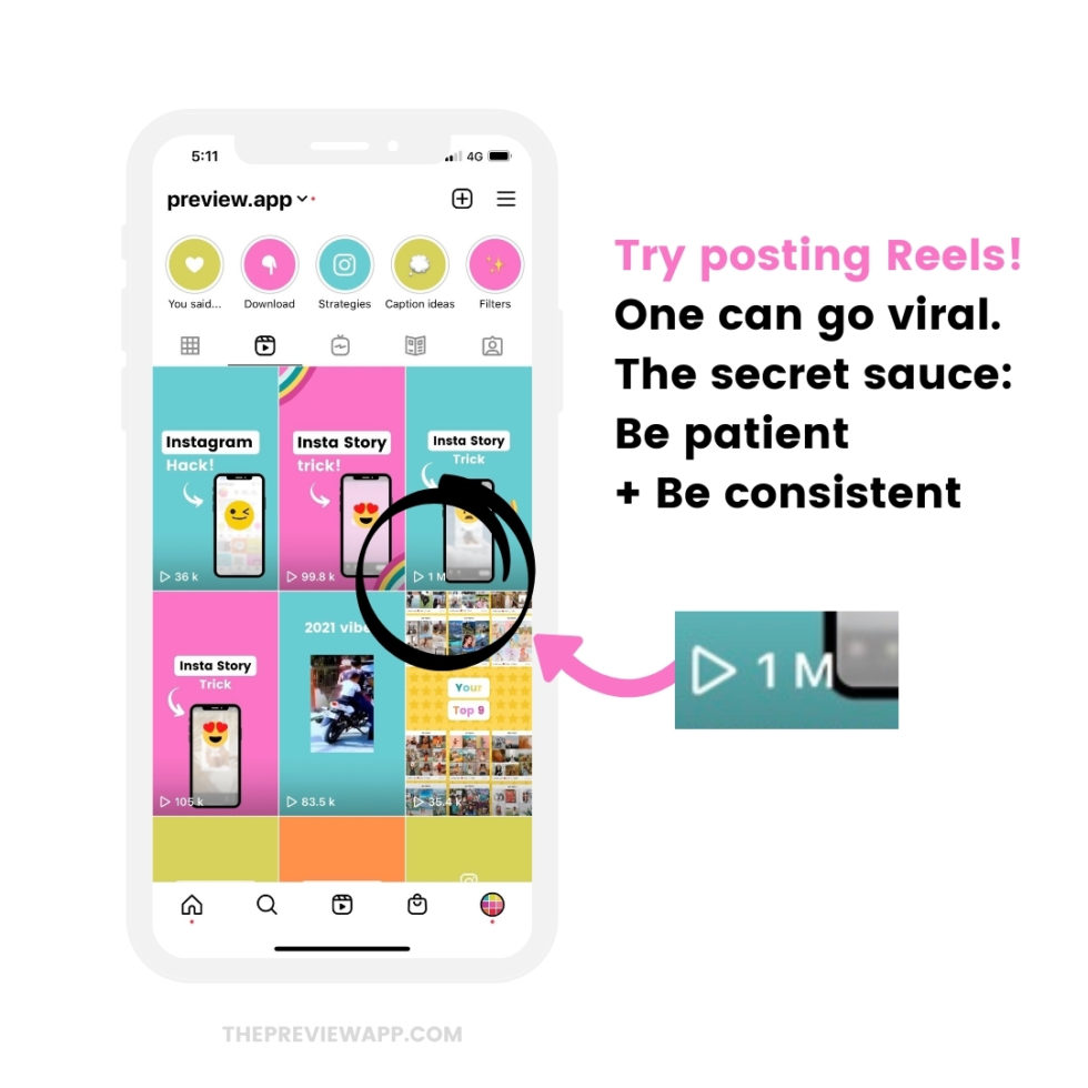 How the Instagram Algorithm works in 2021 (with post ideas)