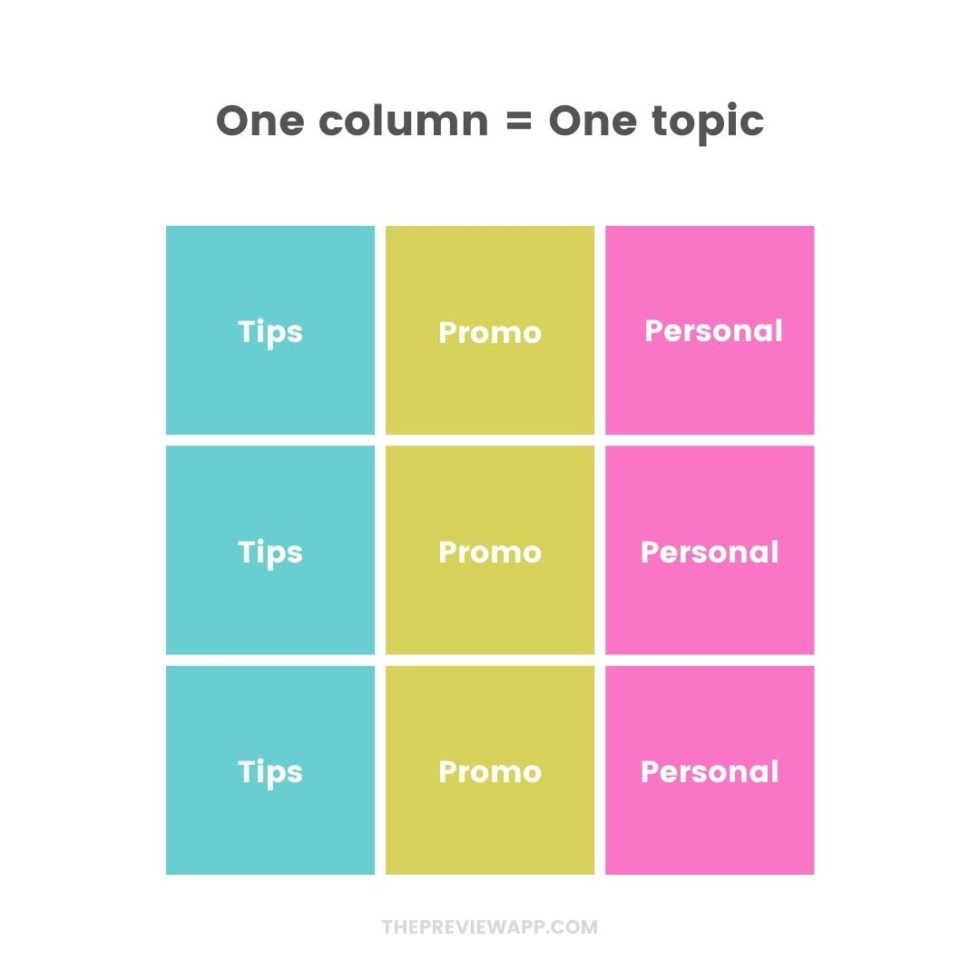 6 Instagram Feed Templates (ideas + strategy tips)