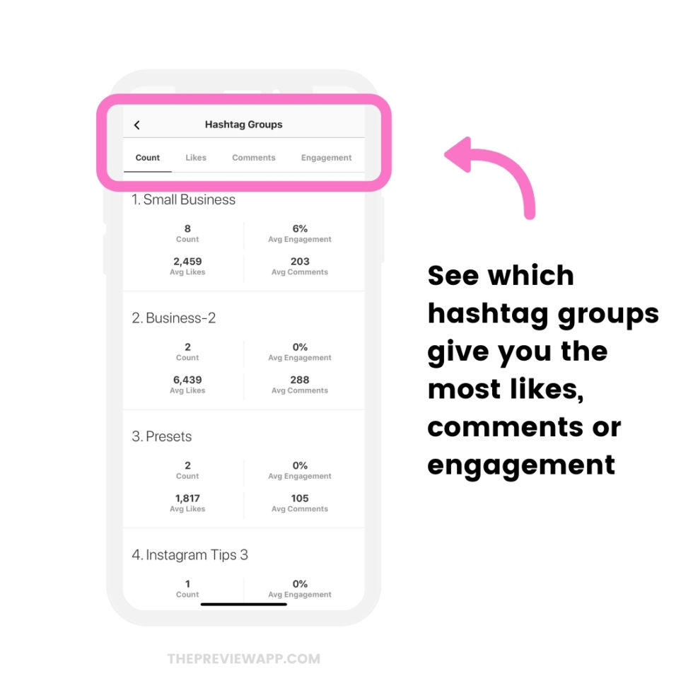 The Easiest Way to Save Hashtag Groups for Instagram - Preview App