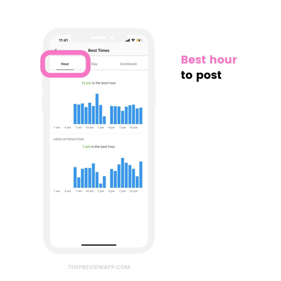 Your UNIQUE Best Time to Post on Instagram (in 2021)