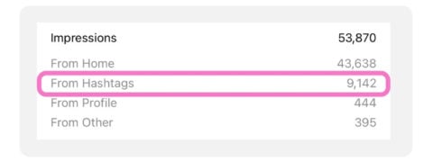 +500 Best Instagram Hashtags for Bookstagrammers & Book Lovers