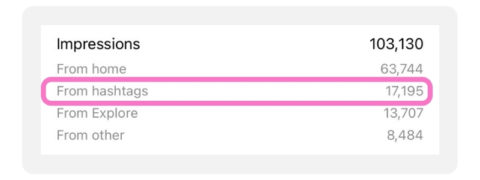 +500 Best Instagram Hashtags for Bookstagrammers & Book Lovers