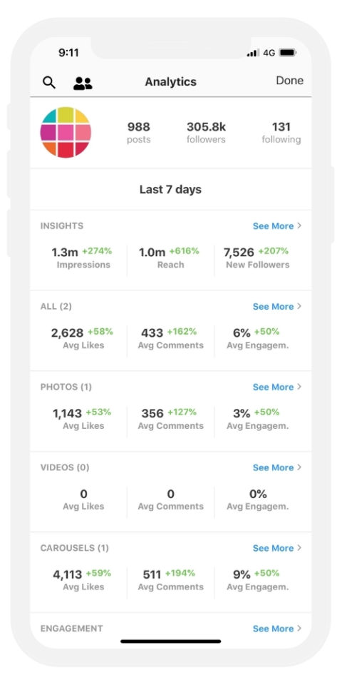 How to use PREVIEW APP for Instagram (Step-by-Step Tutorial)