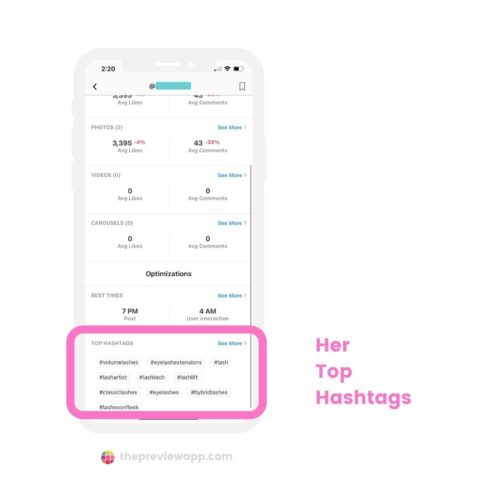 200 Trending Instagram Hashtags for Female Entrepreneurs & Women ...