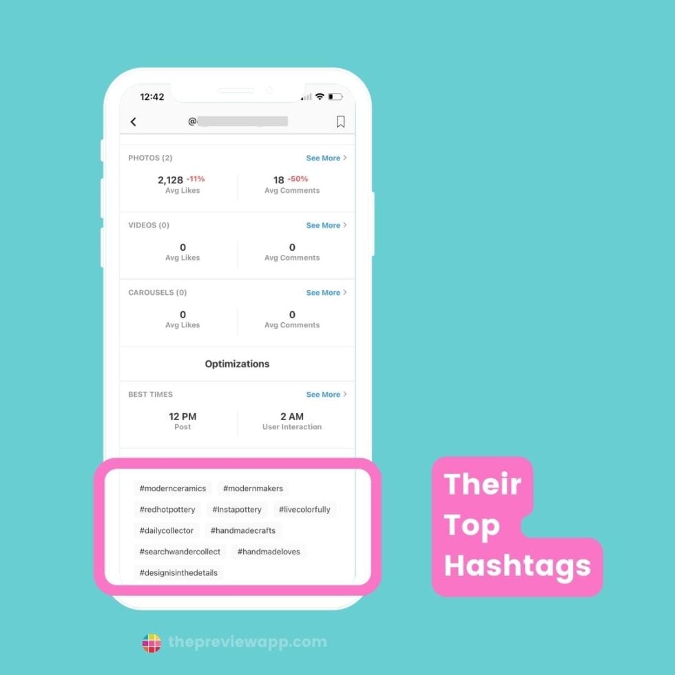 The Best +100 Instagram Hashtags for Health and Wellness