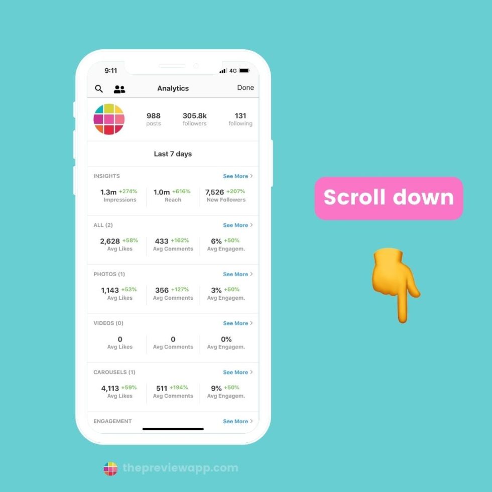 Best 100+ Instagram hashtags for Mom Entrepreneurs & Bloggers