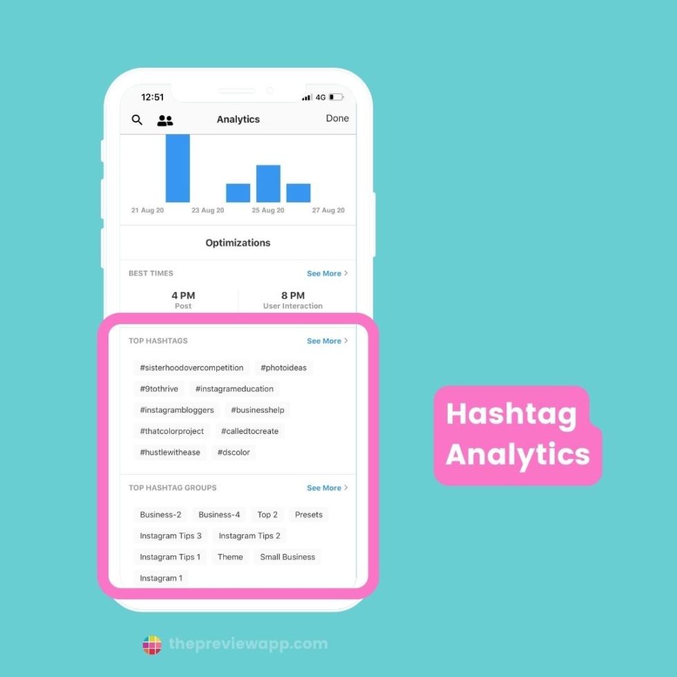 Best 100+ Instagram hashtags for Mom Entrepreneurs & Bloggers