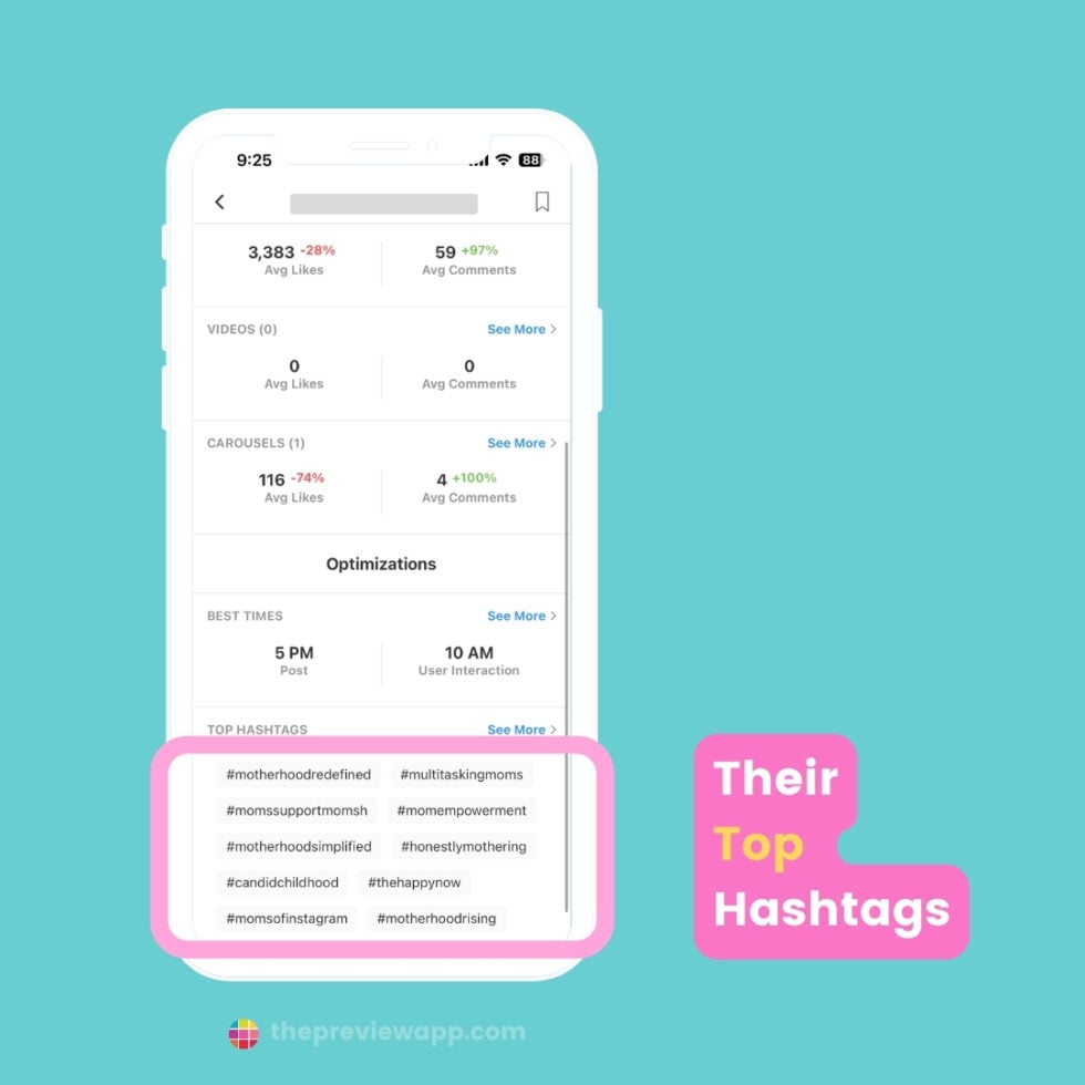 Best Instagram Hashtags for Mom Bloggers (Hashtag Strategy done)