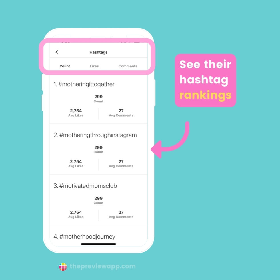 Best Instagram Hashtags for Mom Bloggers (Hashtag Strategy done)