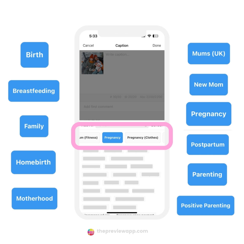 Best Instagram Hashtags for Mom Bloggers (Hashtag Strategy done)