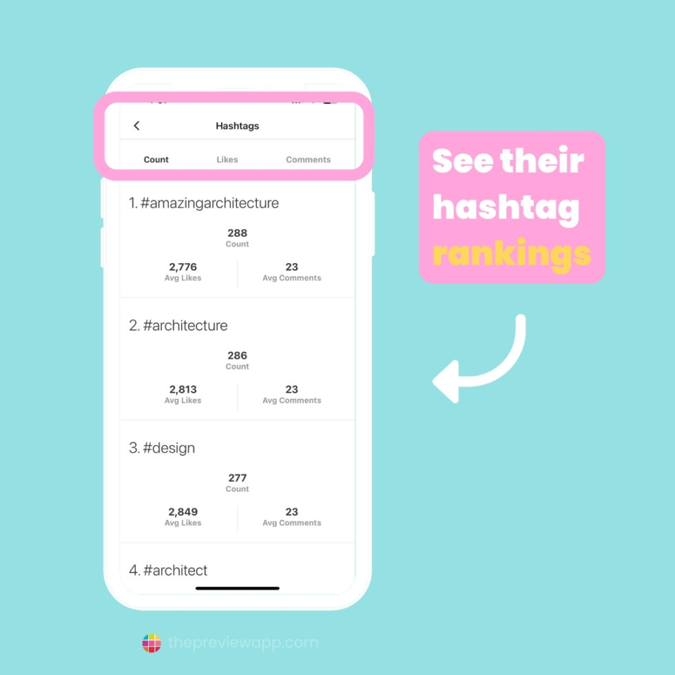 Instagram Hashtags for Builders, Construction & Renovation