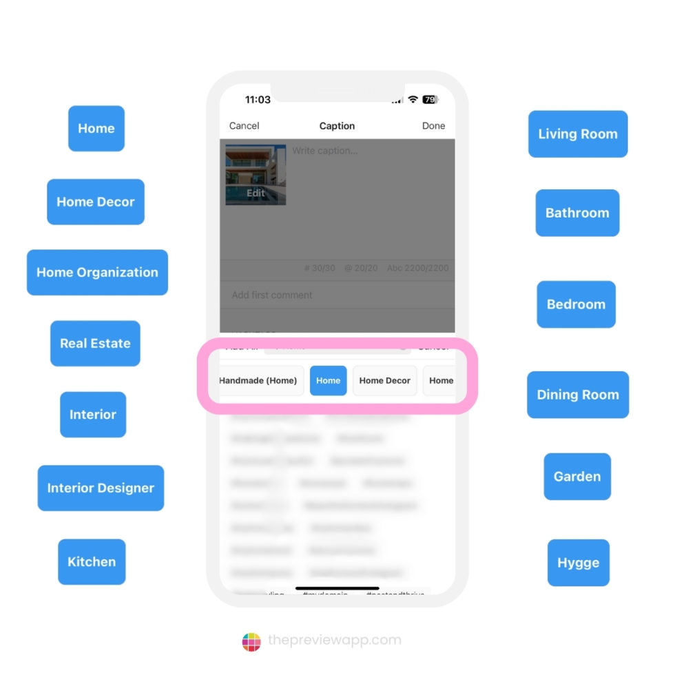 Instagram Hashtags for Builders, Construction & Renovation