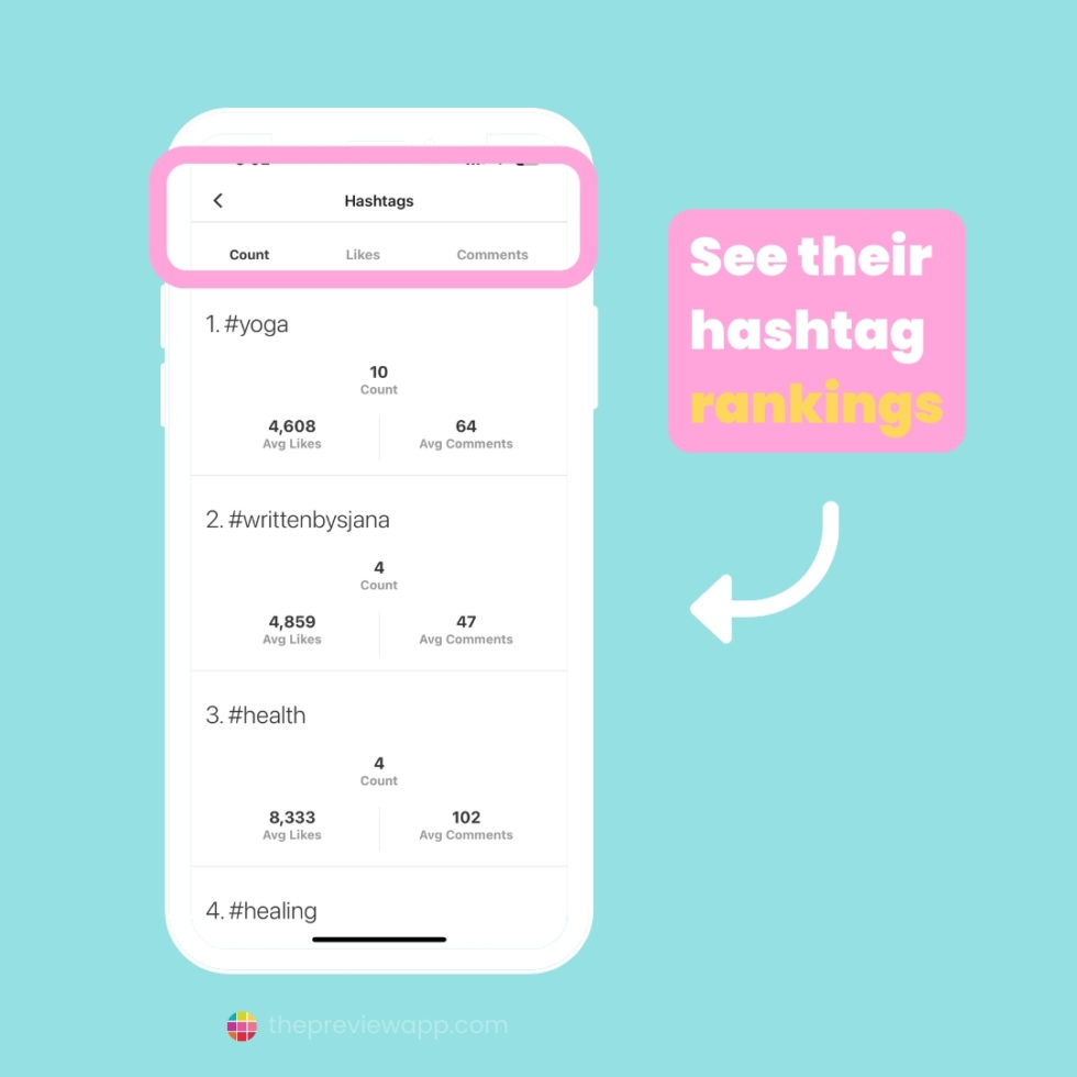 Best Instagram Hashtags for Yoga (2024)