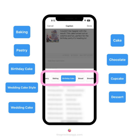90+ Instagram Hashtags for Cake Business & Bakery (SEO Ready)